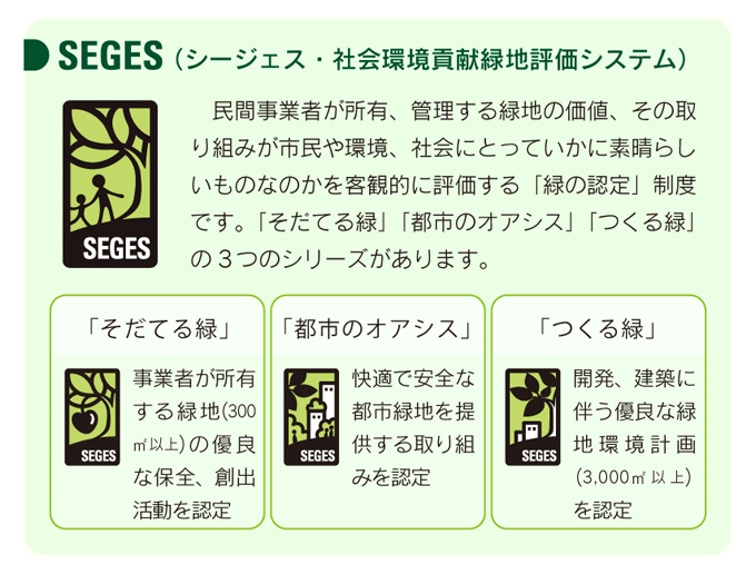 SEGES「緑の認定」（シージェス） | 公益財団法人都市緑化機構